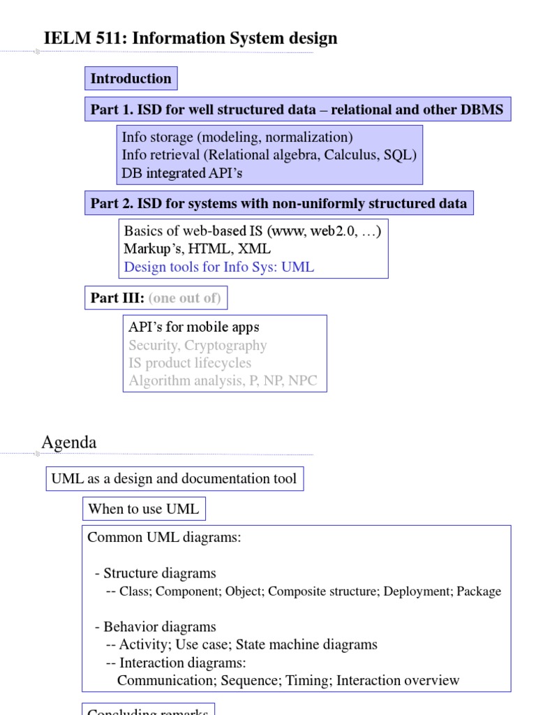 IELM 511: Information System Design: Part 1. ISD For Well Structured Data - Relational and Other ...