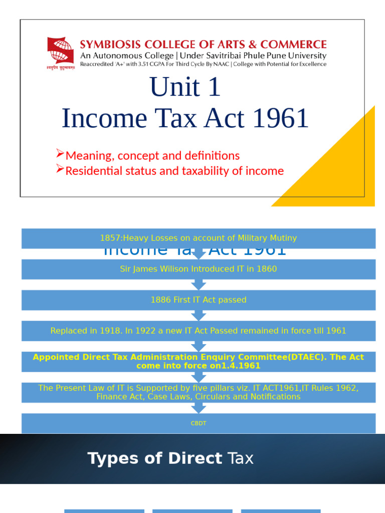 Basic Definitions, Meanings Etc. | PDF