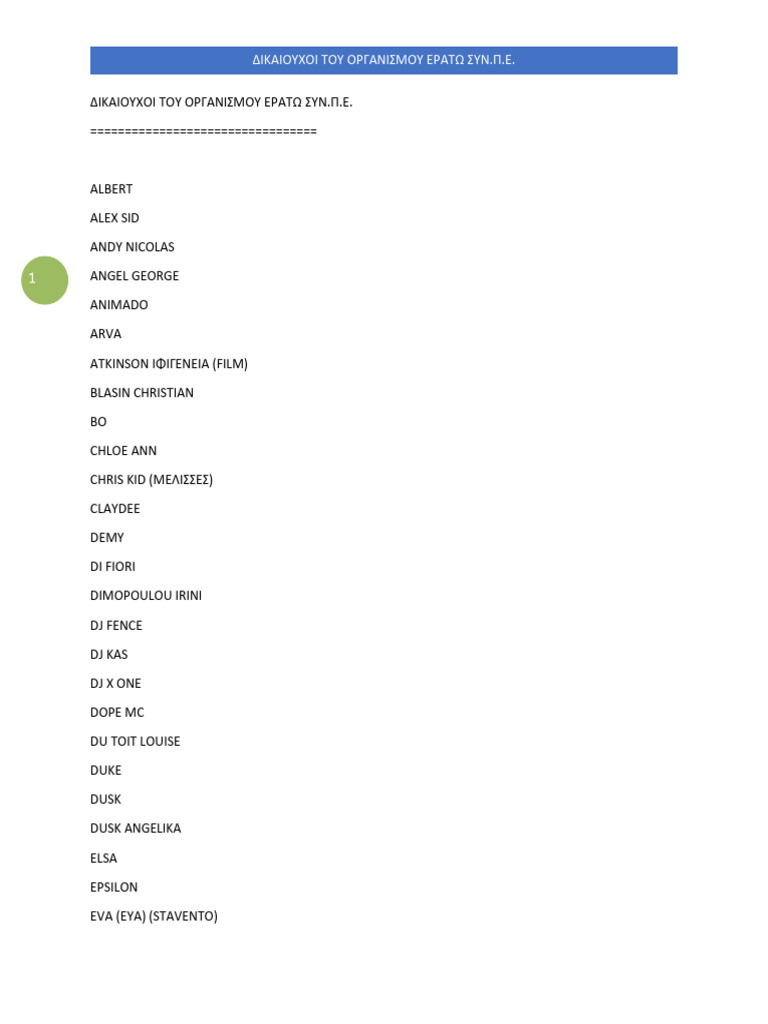 ΔΙΚΑΙΟΥΧΟΙ ΤΟΥ ΟΡΓΑΝΙΣΜΟΥ ΕΡΑΤΩ | PDF