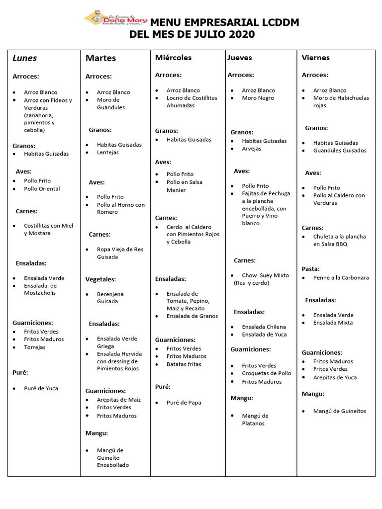 Menu Empresarial LCDDM Julio 2020 | PDF