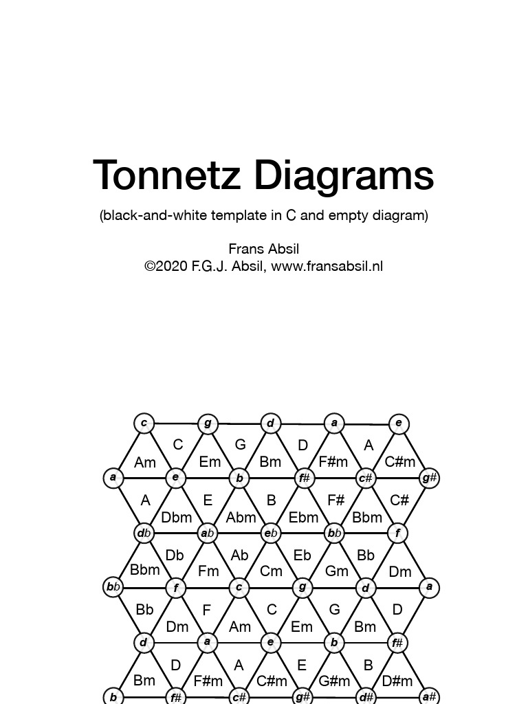 Tonnetz - Diagram - Templates | PDF