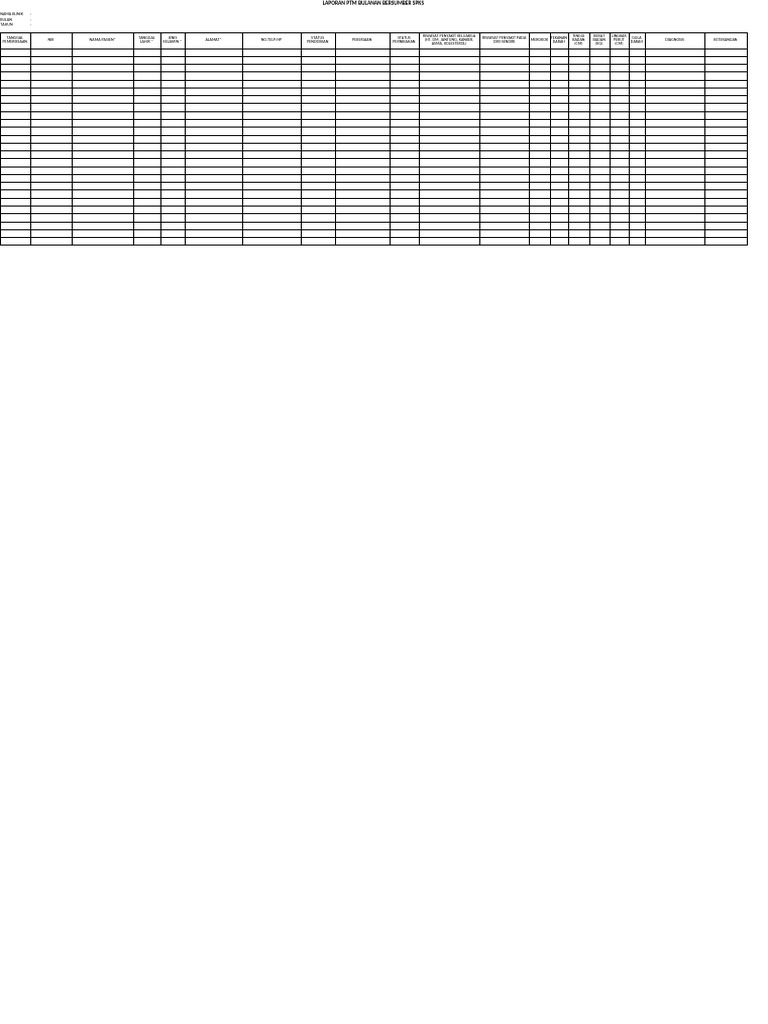 Form Laporan Klinik Swasta | PDF