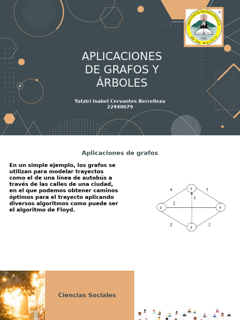 Aplicacion de Grafos y Arboles | PDF