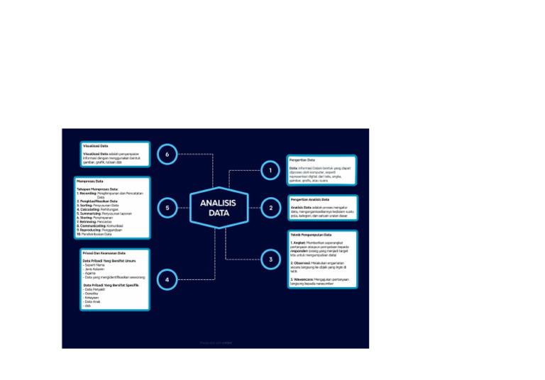 Fathan X-TE 1 Analisis Data | PDF
