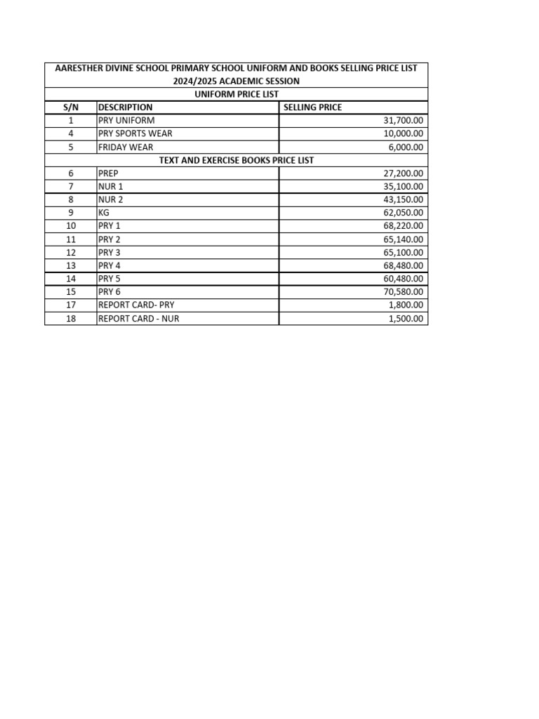 Pry Price List 2024 2025 | PDF