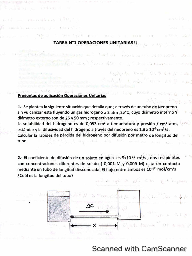 TAREA 1 Op Unit 2 | PDF