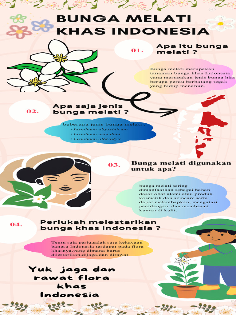Bunga Melati Khas Indonesia 20240817 180446 0000 | PDF