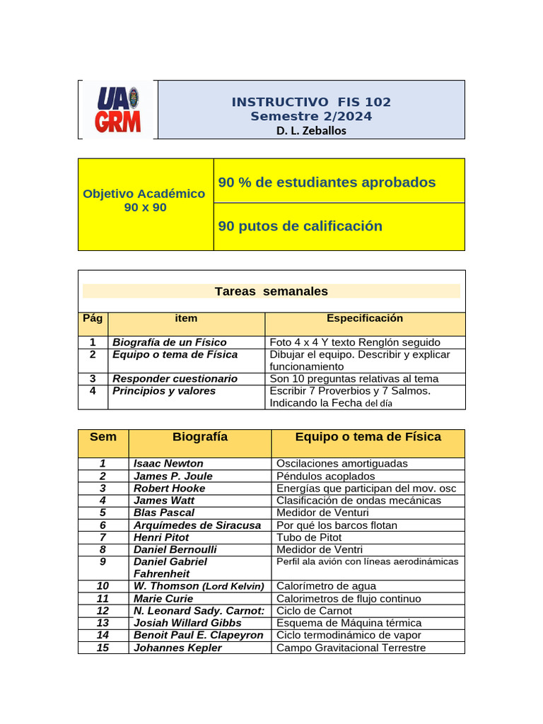 Instruc 2 2024 Fis 102 | PDF