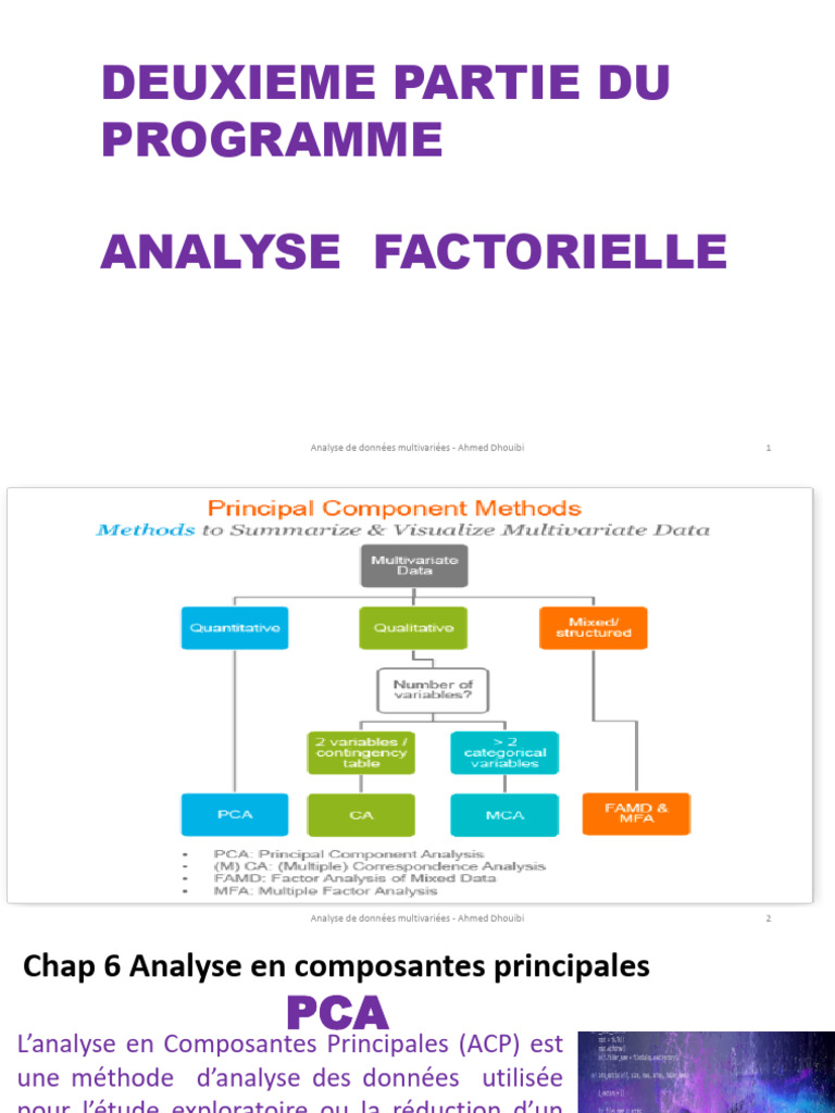 Chap6 Analyse en Composantes Principales | PDF