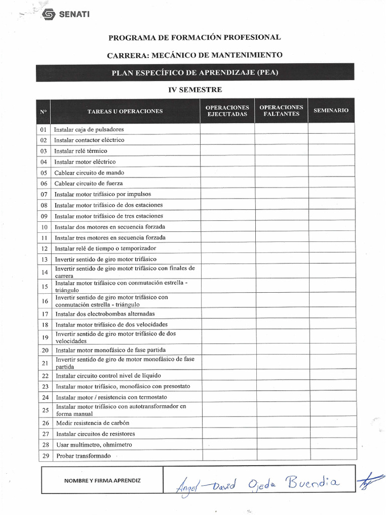 Programa de Formacion Profesional | PDF
