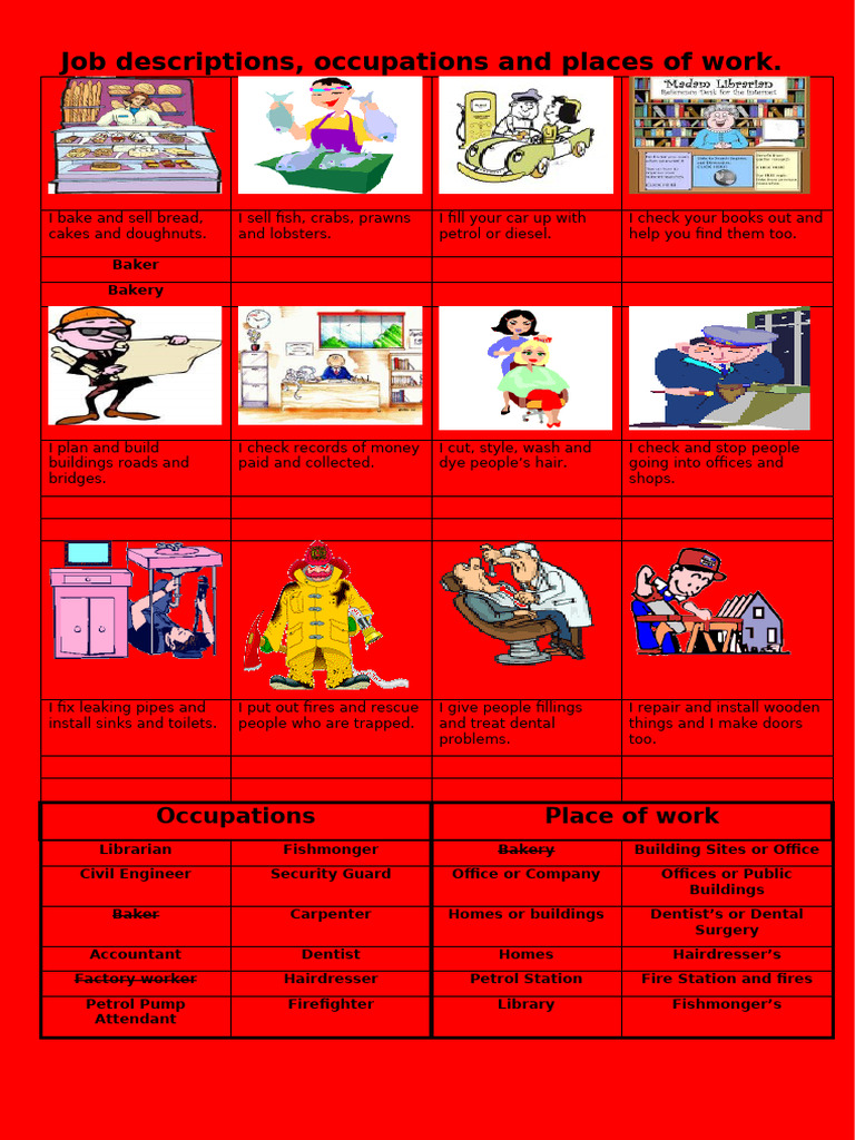 Job Descriptions Occupations and Places of Work Fun Activities Games ...