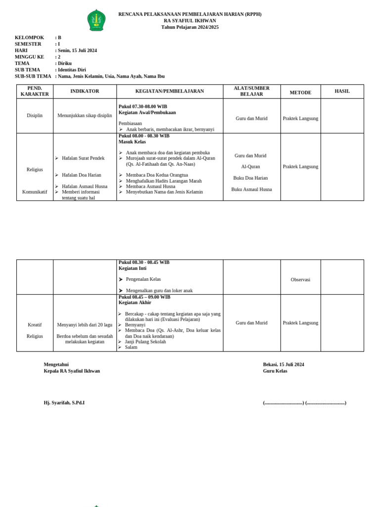 RPPH 2024-2025 | PDF