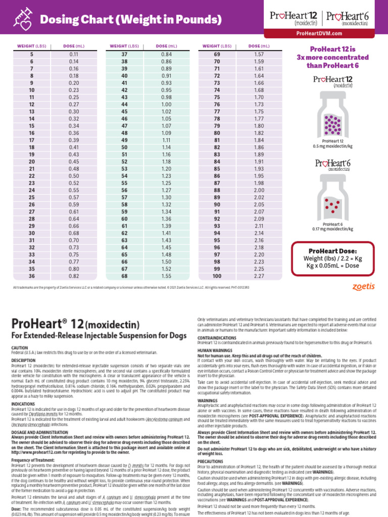 ProHeart 12 ProHeart 6 Dosing Administration Charts | PDF