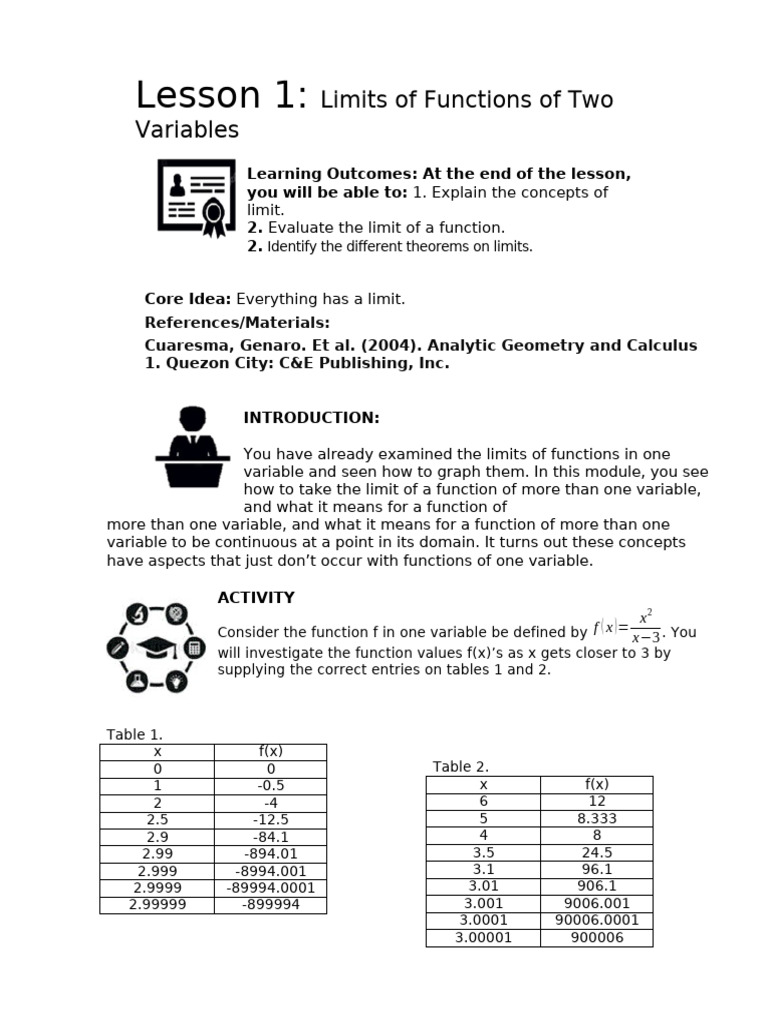CALCULUS 2 (Activity 1 Friday 5pm) | PDF