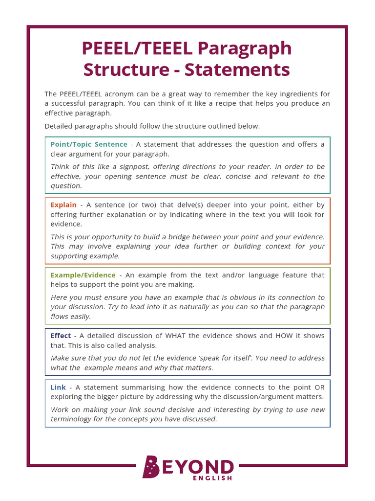 PEEEL-TEEEL Paragraph Structure - Statements | PDF | Career & Growth | Language Arts & Discipline