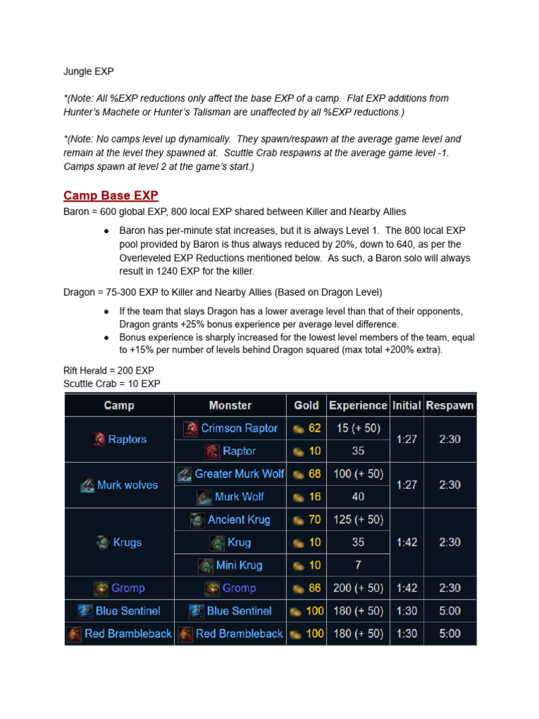 Jungle EXP | PDF | Gaming | Role Playing Games
