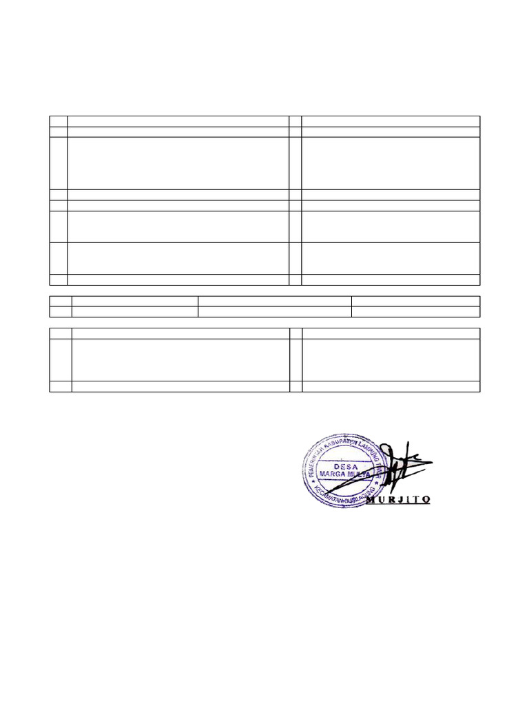 SPPD Pelatihan | PDF
