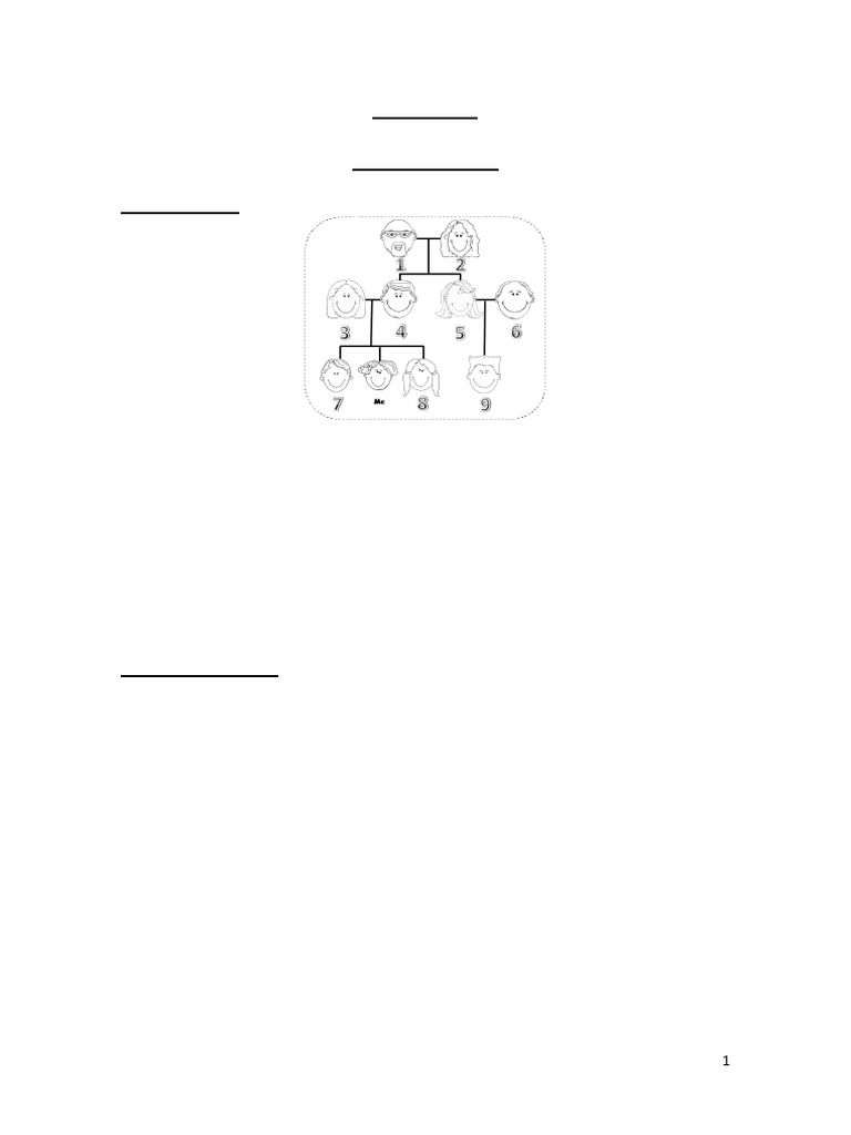 B08 Family+Members | PDF