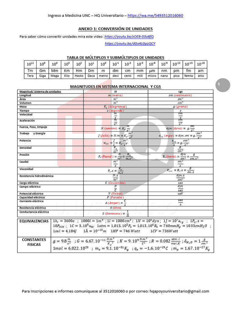 Formulas, Tabla de Conversiones y Valencias - Ingreso A Medicina Unc | PDF