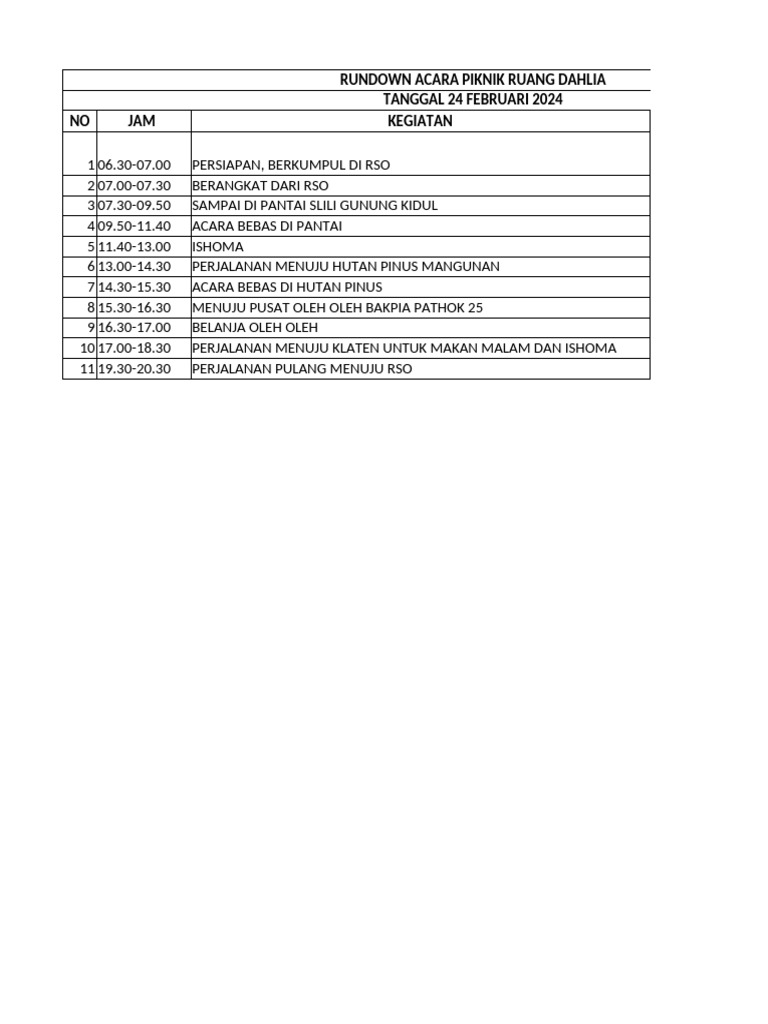 Rundown Piknik Dahlia | PDF