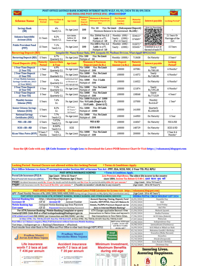 Latest POSB Interest Chart | PDF