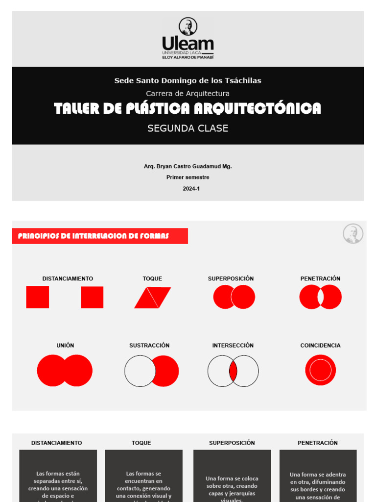 Clase 2 - Plástica | PDF