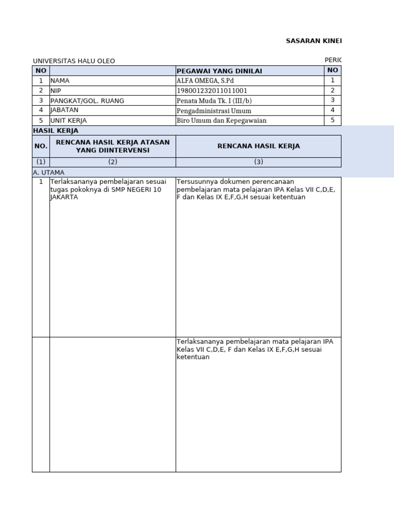 Contoh Format SKP Tahun 2022 | PDF