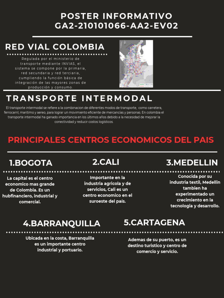Póster Informativo. GA2-210101066-AA2-EV02. | PDF