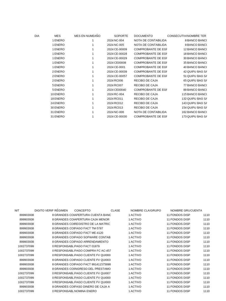 Extracto Bancolombia Daf | PDF