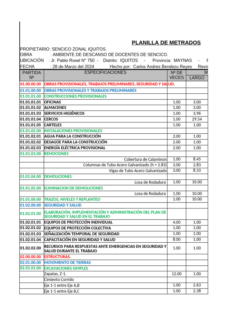 Planilla de Metrados Sencico | PDF