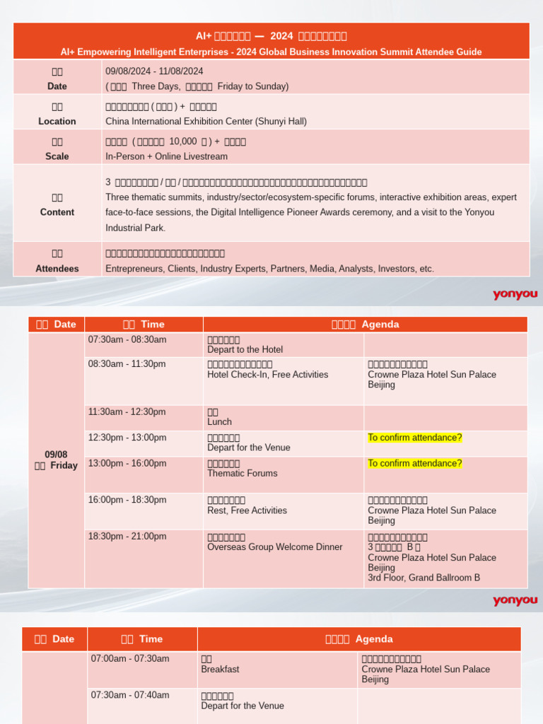 Yonyou Itinerary | PDF