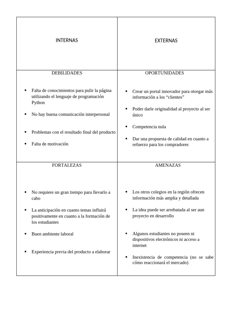 Matriz Foda GGGGGG | PDF