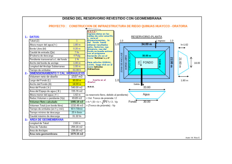 Diseño de Reservorio Con Geomembrana | PDF