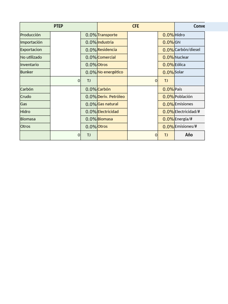 Template Balance Energético | PDF