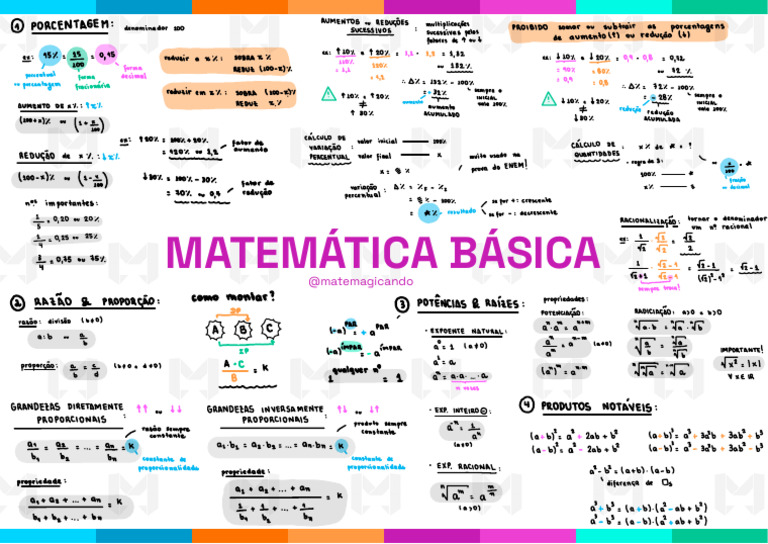 MATEMAGICANDO - Diagramas - Matemática Básica | PDF