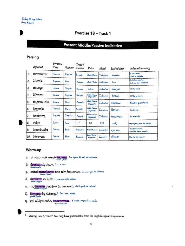 Tarea Cap. 18-1 | PDF