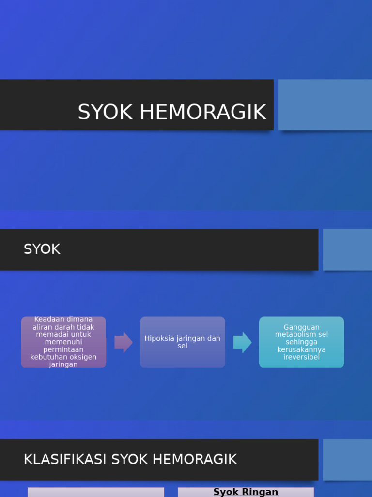 Syok Hemoragik | PDF