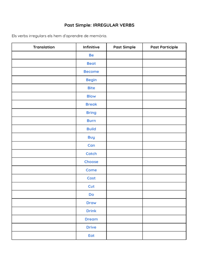 Past Simple IRREGULAR VERBS - TAULA | PDF