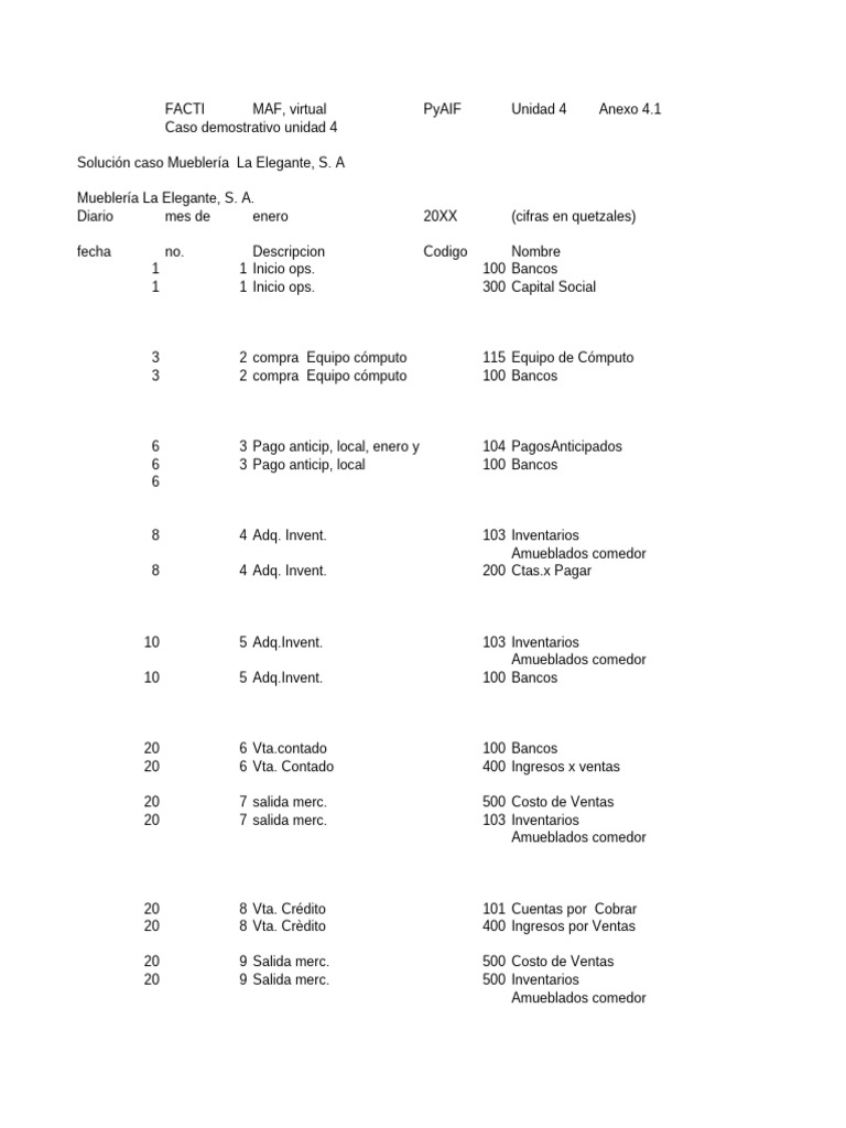 U4 Sol. Ej - Resuelto Anexo U 4-2024 | PDF