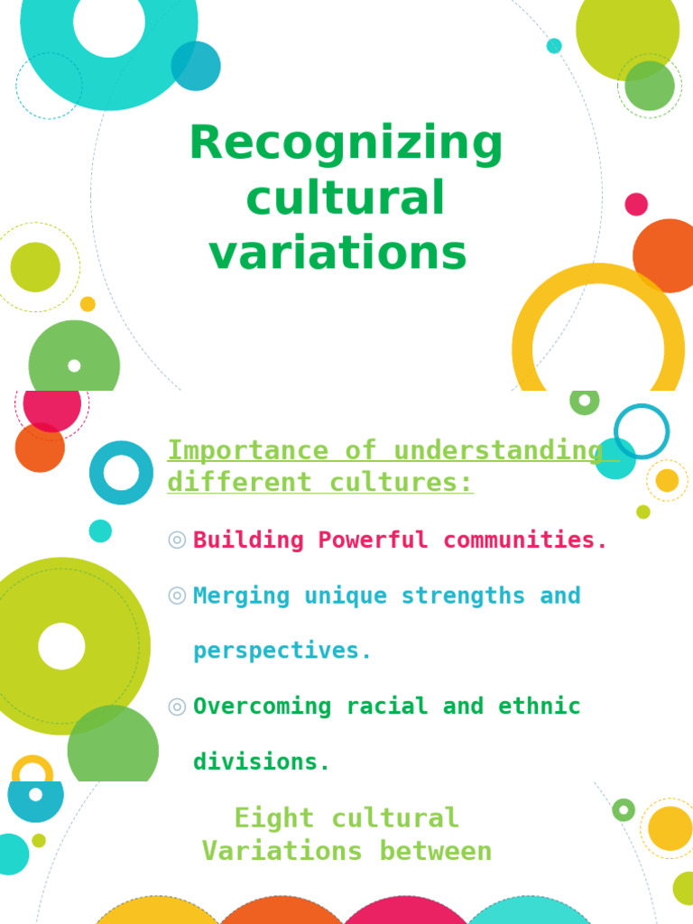 Cultural Differences Powerpoint Slides - Samim | PDF