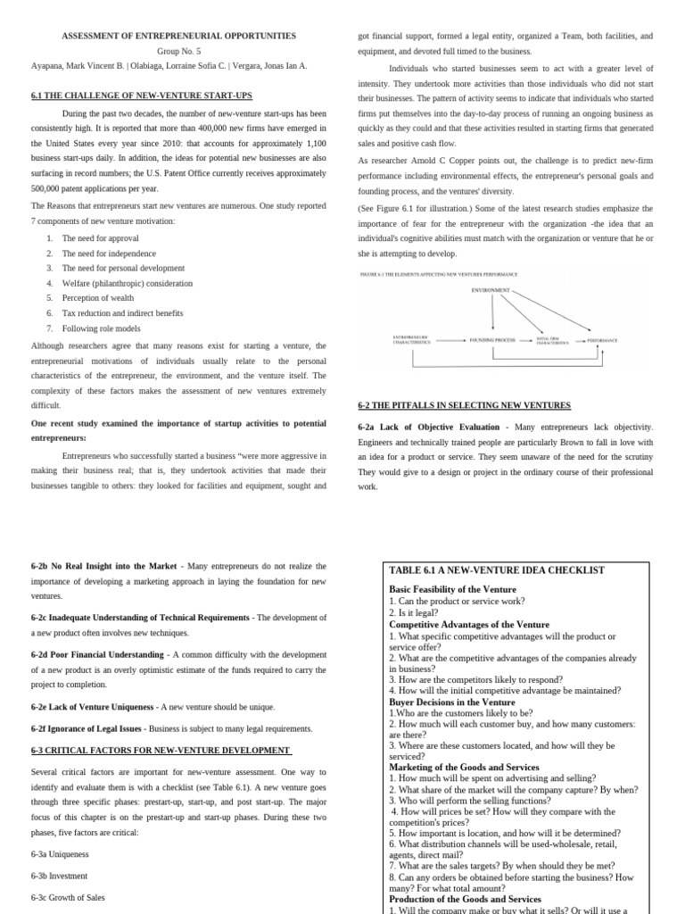 Entrep Chapter 6 | PDF