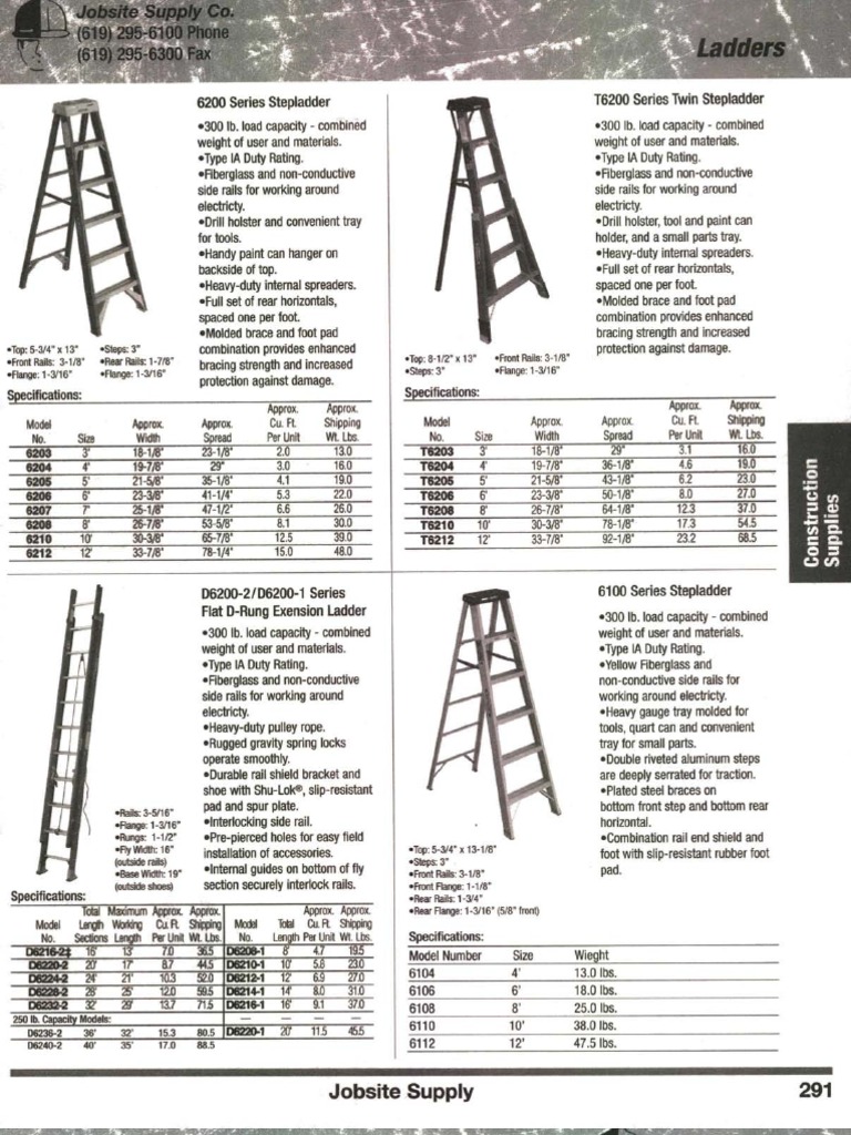 F - Ili: T. Ladders | PDF | Textiles | Fluorescence