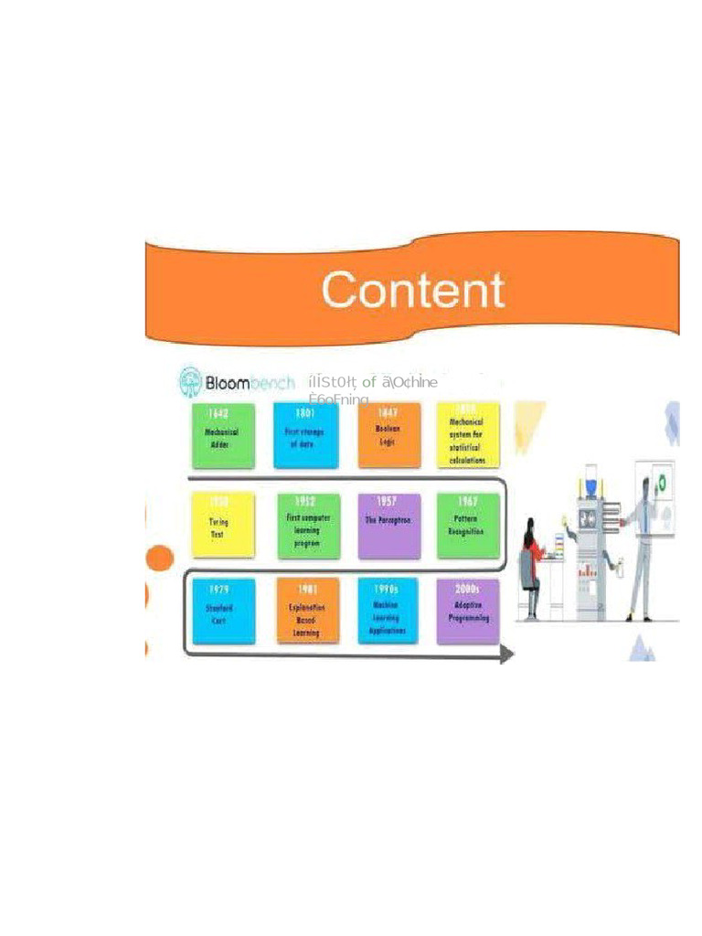 Machine Learning PPT 5 638 | PDF | Computers Machine Learning PPT 5 638 | PDF | Computers