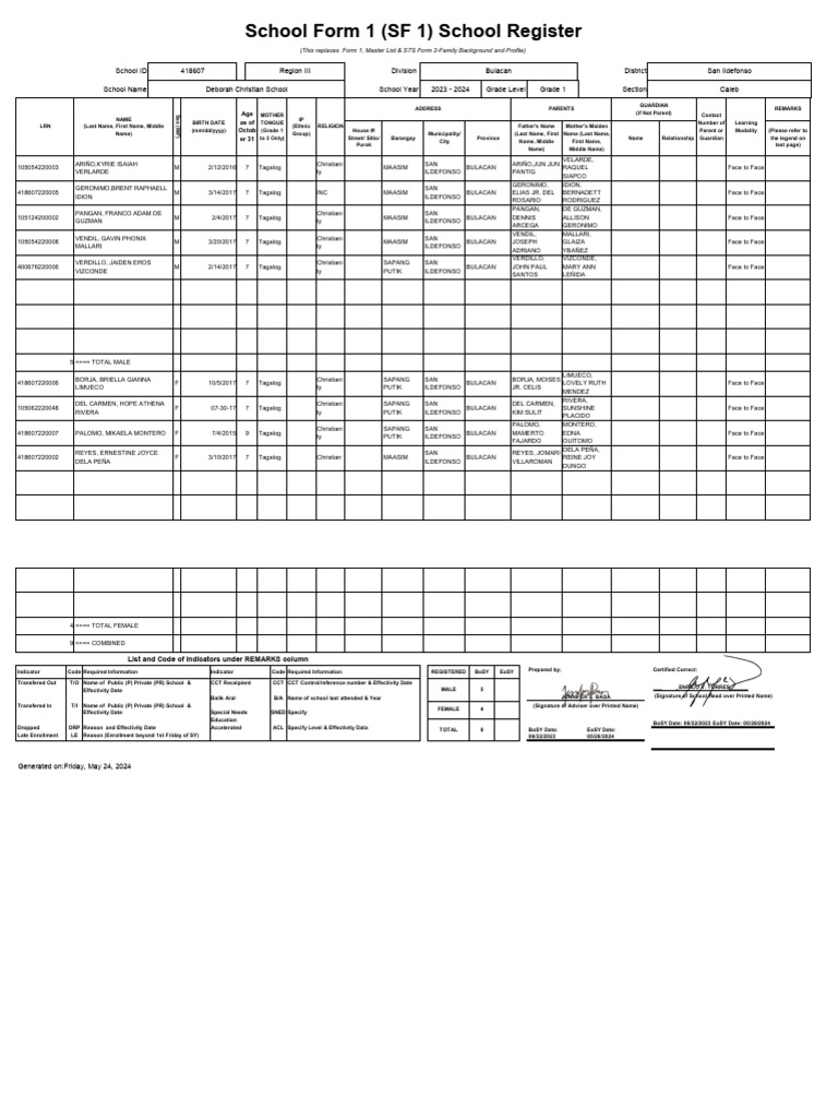 School Form 1 (SF 1) School Register | PDF