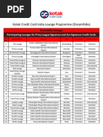 Lounge Access List World PDF | PDF | Economies | Banking Technology