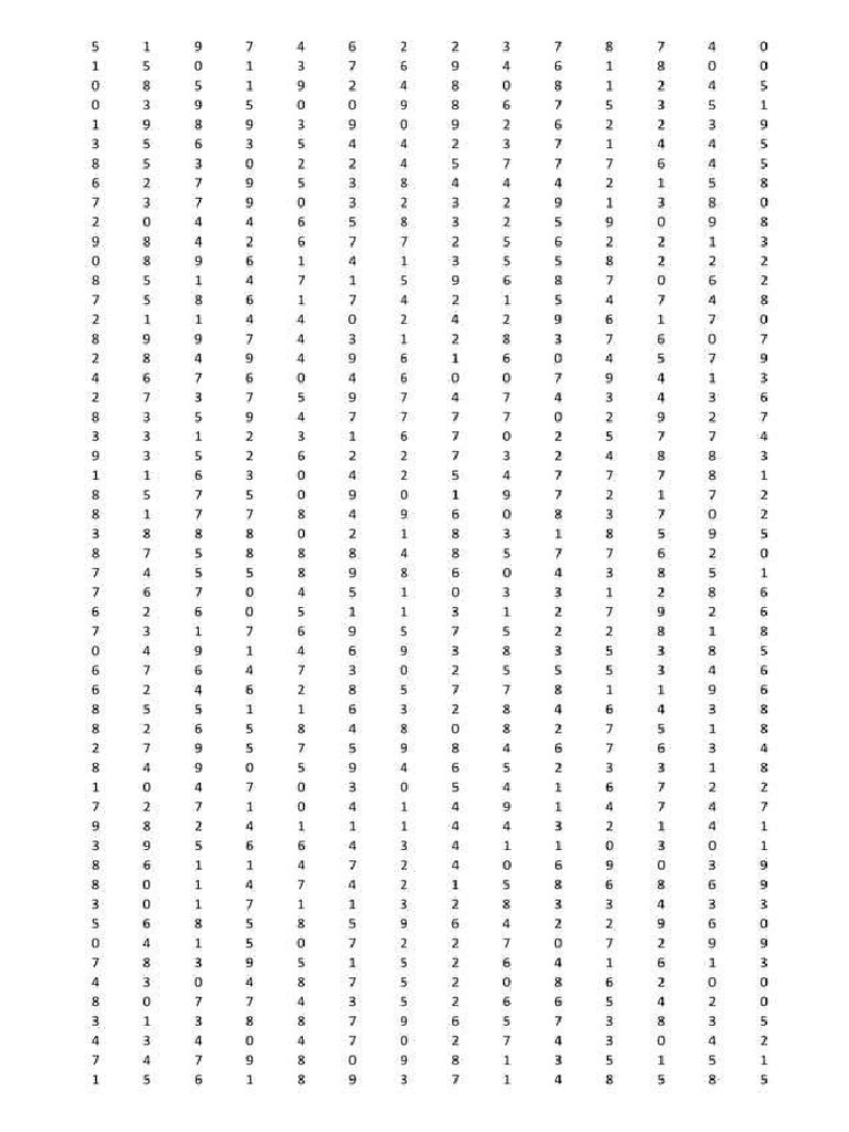 Contoh Soal Pauli Kraepelin 10 638 | PDF