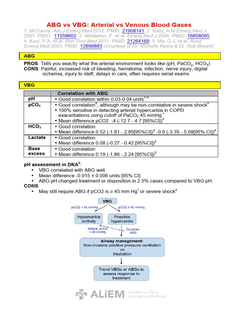 ALiEM Card VBG Vs ABG v2 | PDF