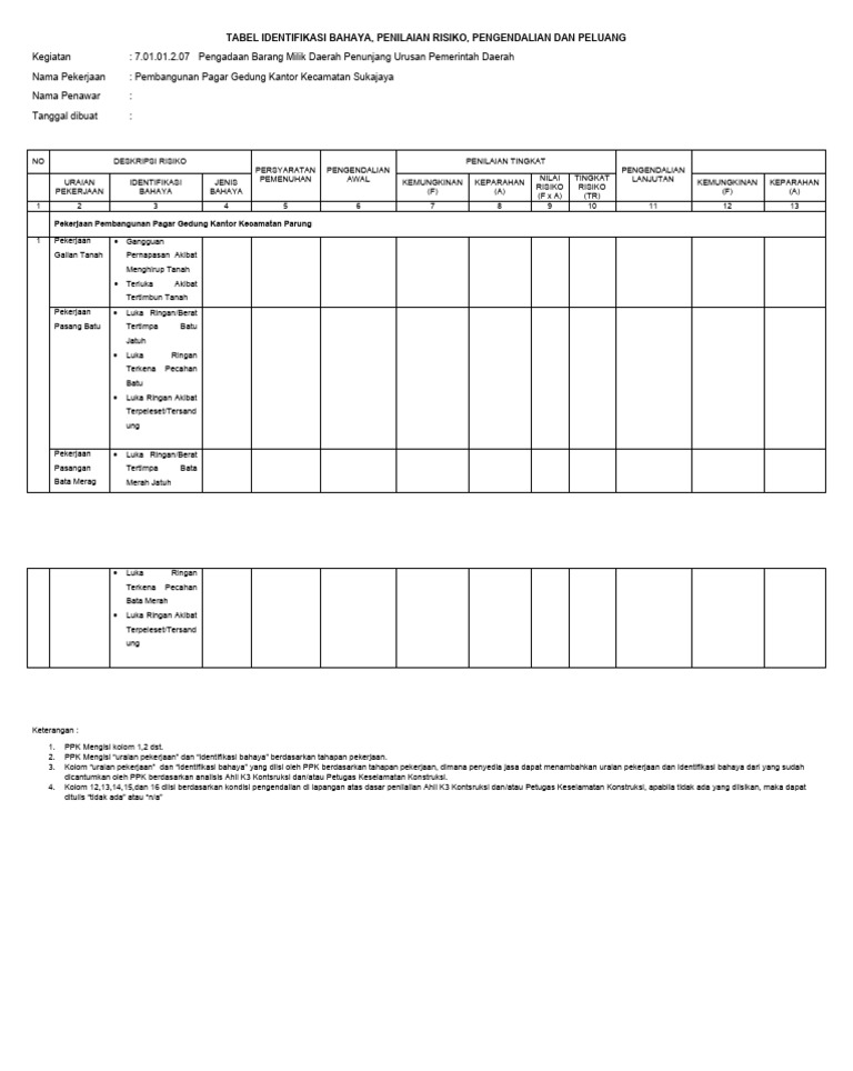 TABEL IBPRP Sukajaya | PDF