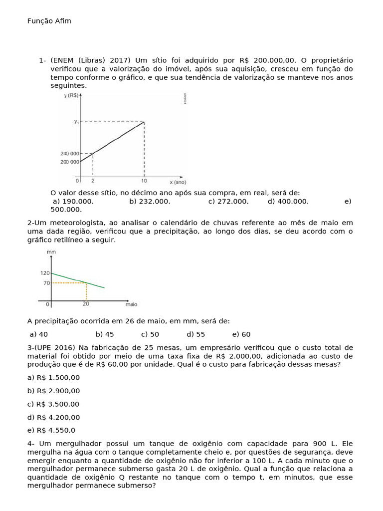 Função Afim Exercícios | PDF | Casa e Jardim