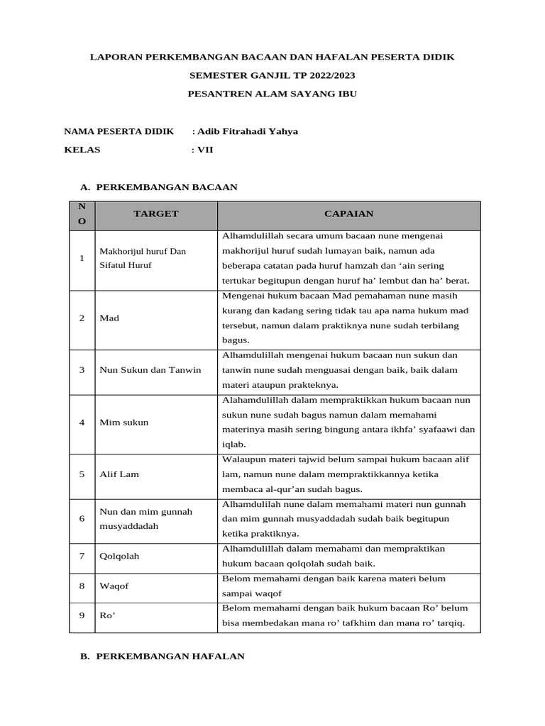 Format - Laporan - Akhir - Tahfiz Terbaru 2 | PDF